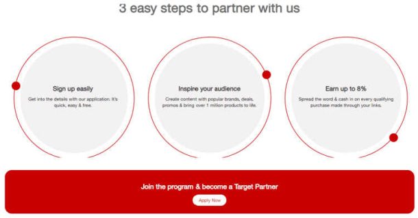 Target Affiliate Program Review 2024 - A Complete Guide
